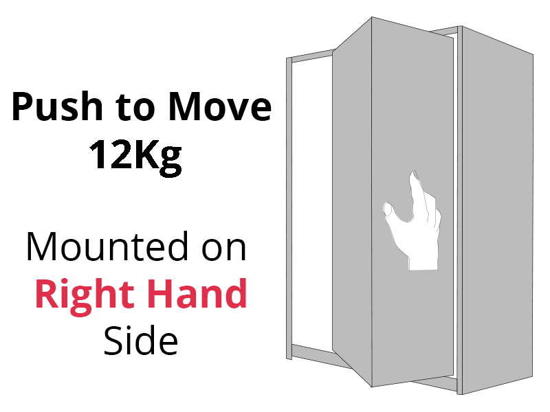 HET WingLine L Push to Move RH 12kg Set - Medium | Hettich Wingline ...